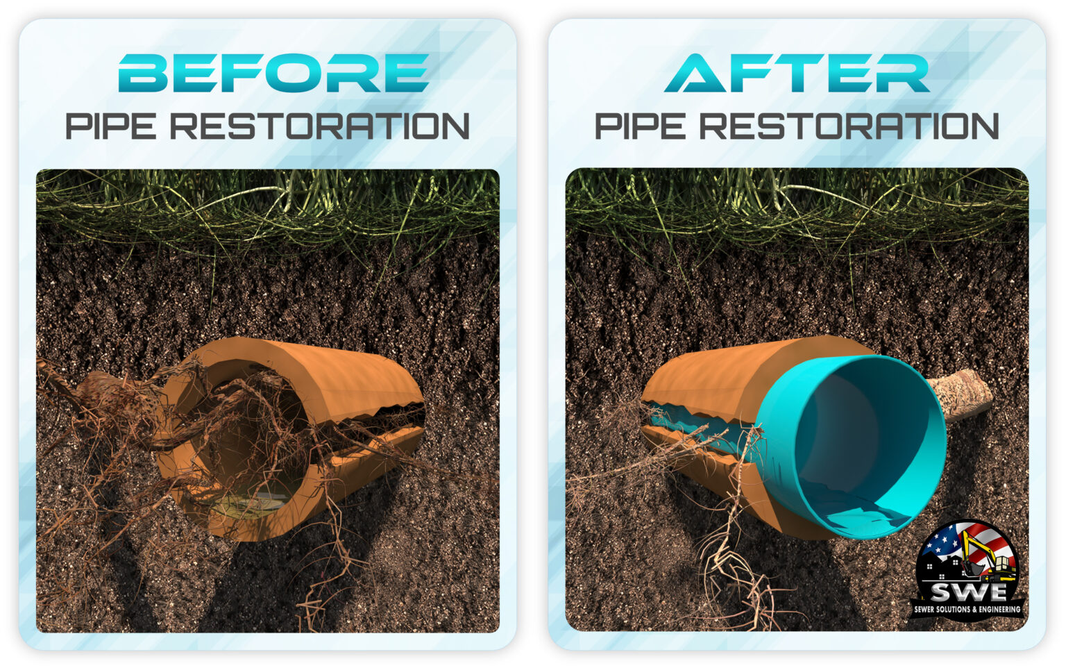 Trenchless Sewer Repair Southern CA | SWE Sewer Solutions